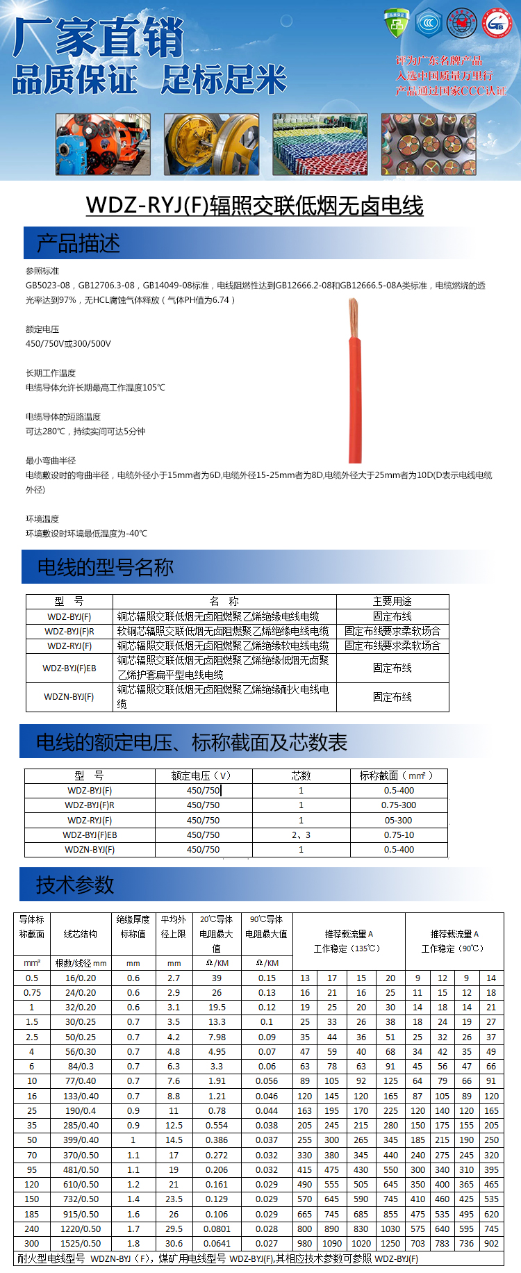 WDZ-RYJ(F)450/750V铜芯辐照交联低烟无卤阻燃聚乙烯绝缘软电线